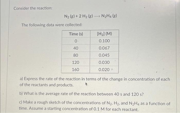 Solved Consider the reaction: N2 (8) + 2 H2(g) → N2H4 (8) | Chegg.com
