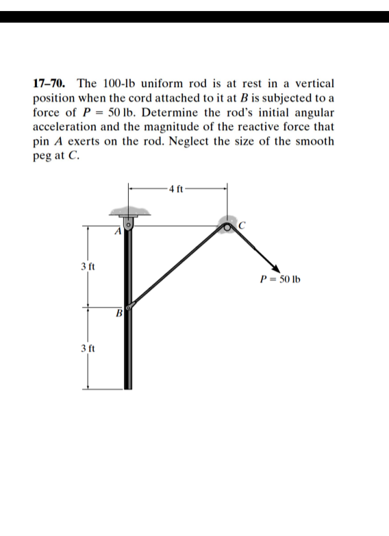 Solved 17–70. The 100-1b uniform rod is at rest in a | Chegg.com