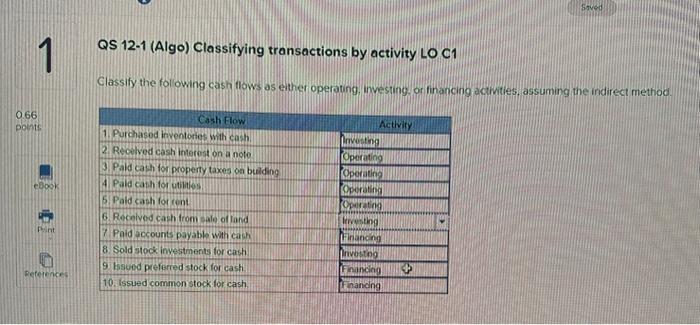 Solved QS 12-1 (Algo) Classifying transactions by activity | Chegg.com Solved QS 12-1 (Algo) Classifying transactions by activity | Chegg.com
