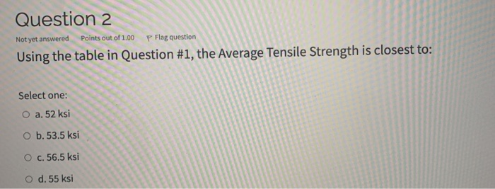 Solved Given the table below, the Average BHN is closest to: | Chegg.com