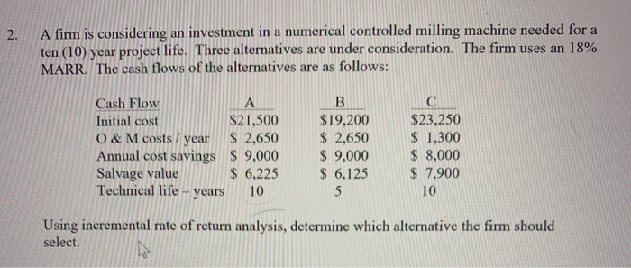 Solved 2. A firm is considering an investment in a numerical | Chegg.com