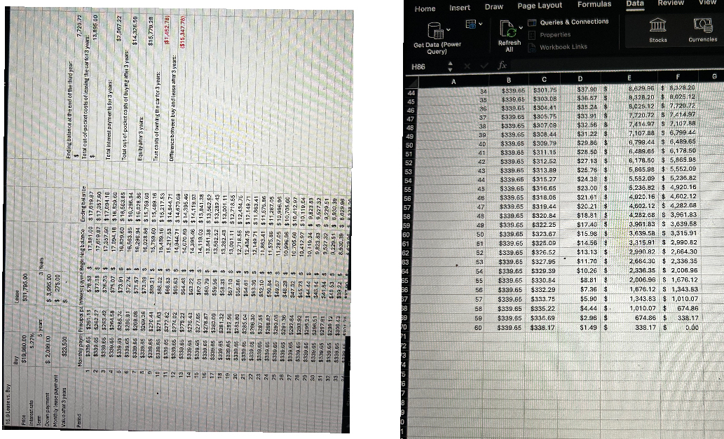 Solved a. ﻿Use a two-way data table to show the impact of | Chegg.com