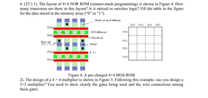 4. (25) 1). The layout of 4x4 NOR ROM (contact-mask | Chegg.com