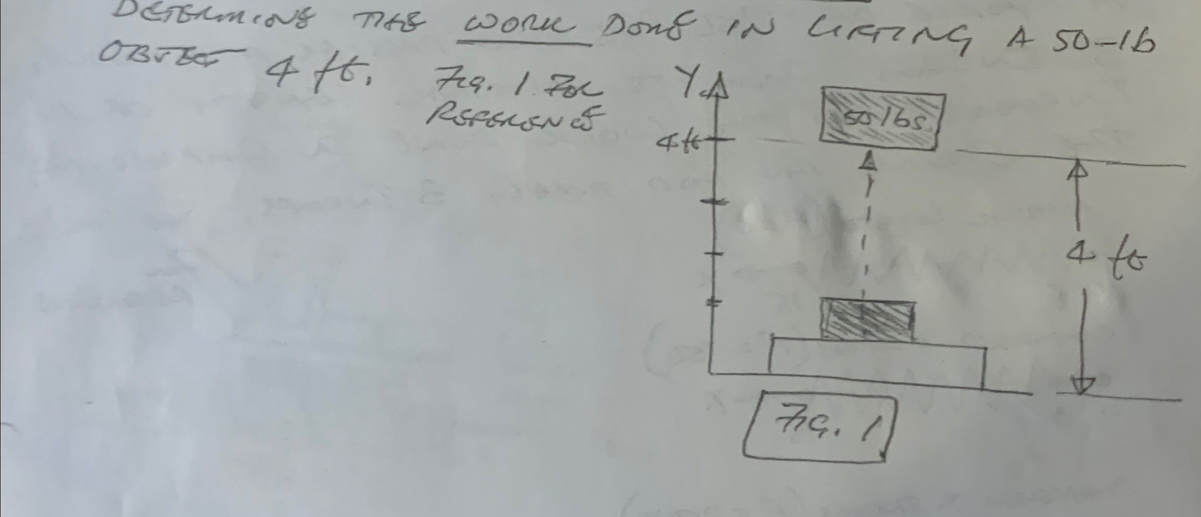 Solved Determine the work done in lifting a 50lb object 4ft | Chegg.com