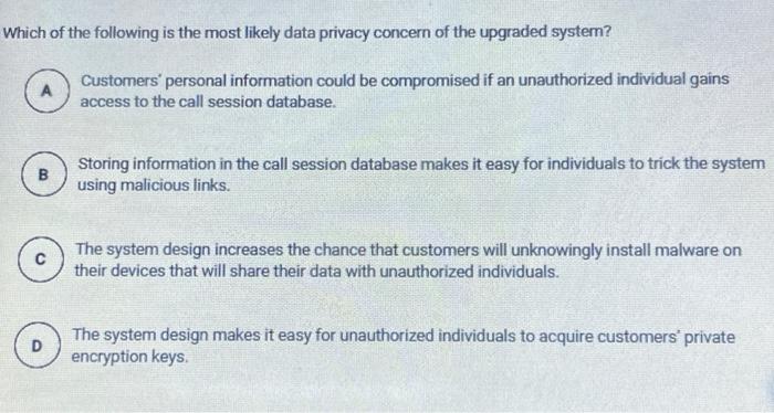 Solved Achain of retail stores uses software to manage | Chegg.com