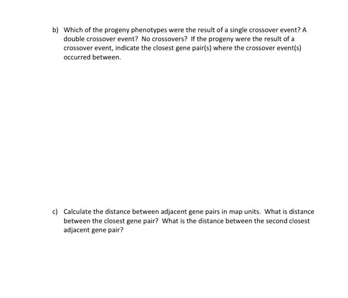 Solved Chapter 05 - Linkage and Mapping Assignment In the | Chegg.com