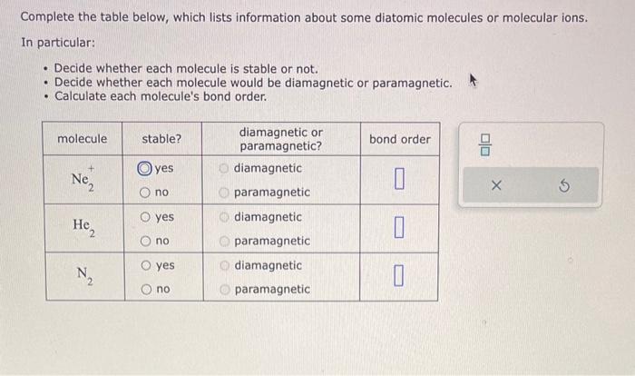 Solved Complete the table below, which lists information | Chegg.com