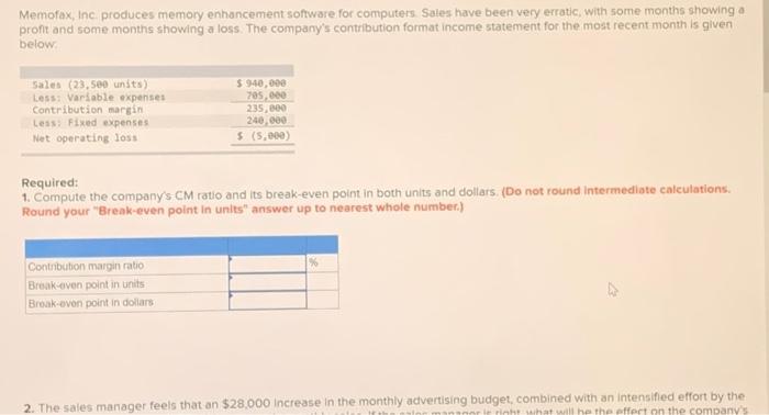 Solved Memofax, Inc. produces memory enhancement software | Chegg.com