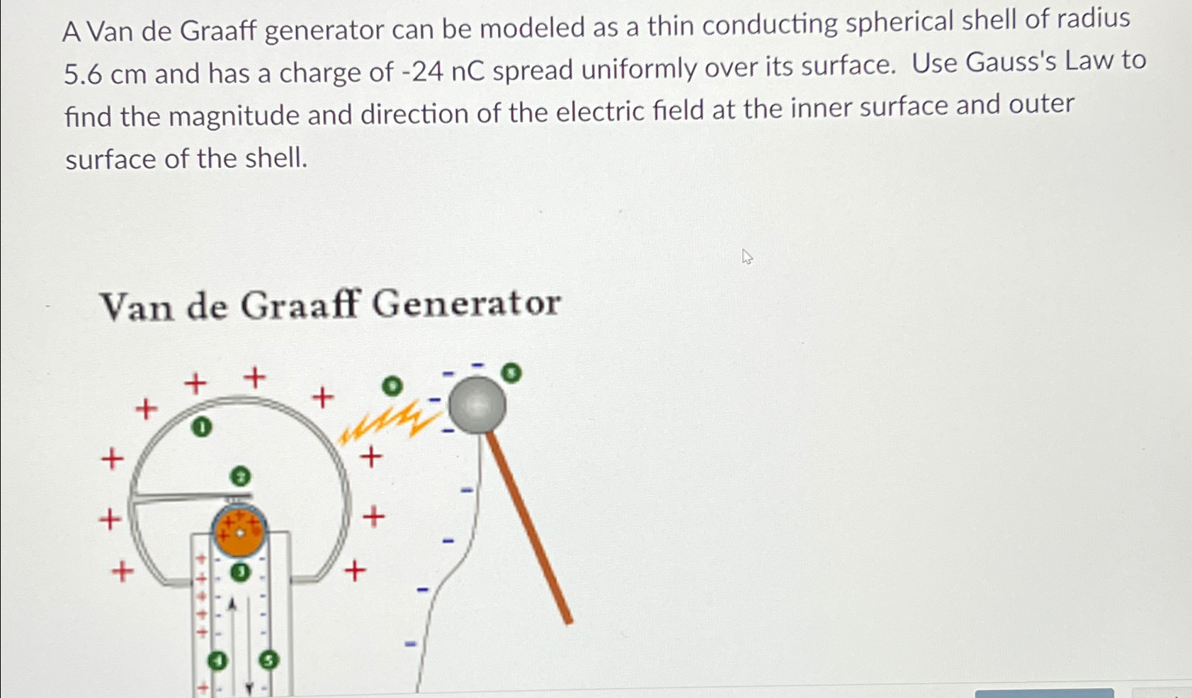 Solved A Van de Graaff generator can be modeled as a thin | Chegg.com