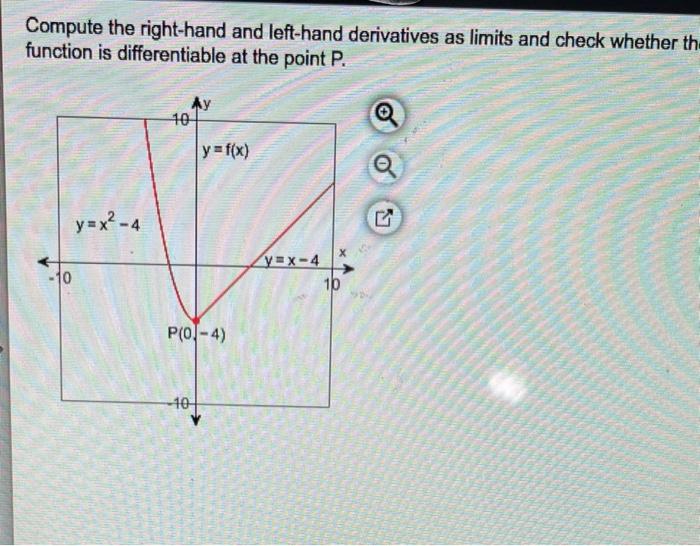 Solved Compute the right-hand and left-hand derivatives as | Chegg.com
