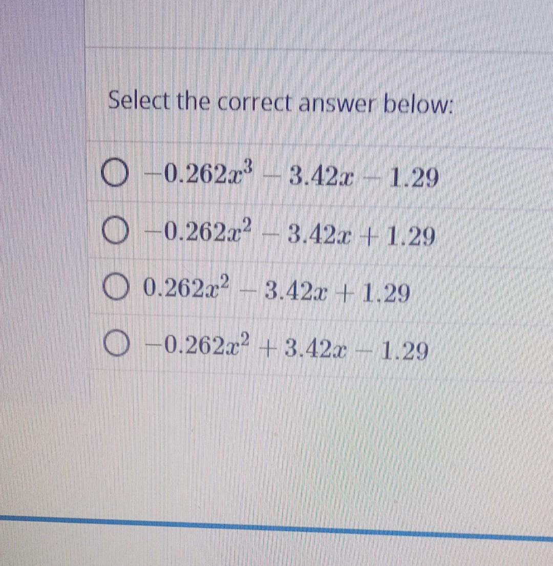 Solved Below is a chart that shows the benefit of exercising | Chegg.com