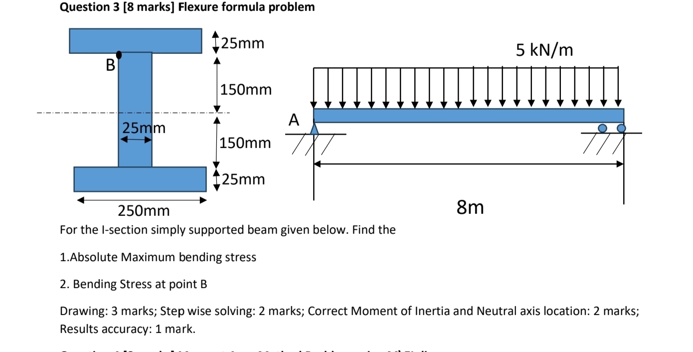 Solved Question 3 [8 ﻿marks] ﻿Flexure formula problemror the | Chegg.com