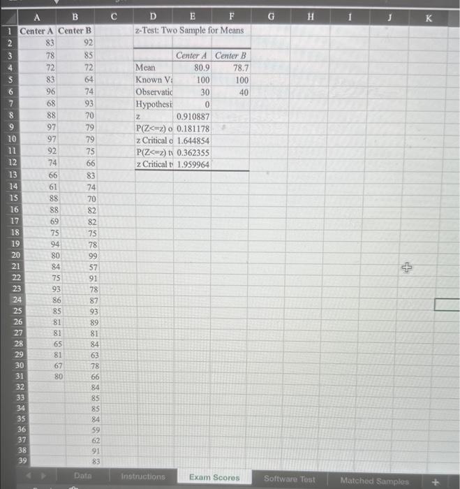 Solved what analysis can you draw on these completed | Chegg.com