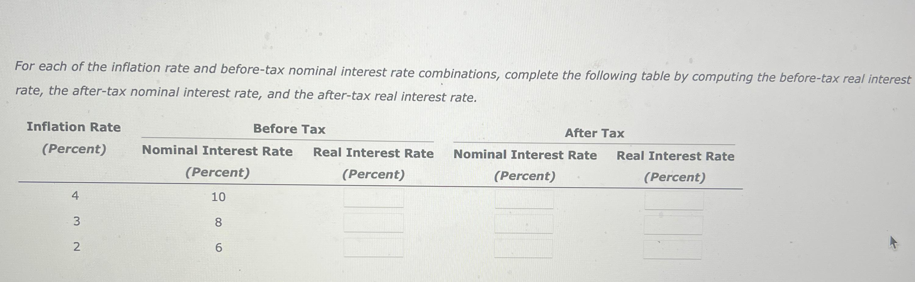 Solved For each of the inflation rate and before-tax nominal | Chegg.com