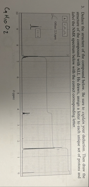 Solved Deduce The Structure Of The Compound Below Be Sure