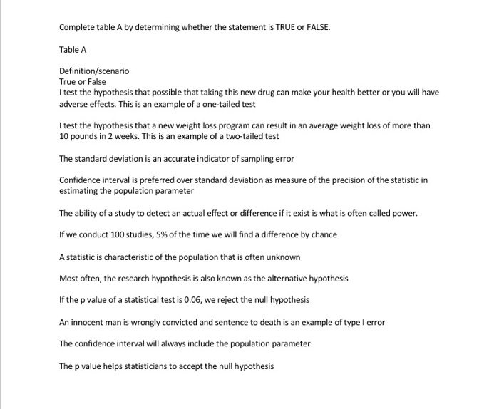 Solved Complete table A by determining whether the statement | Chegg.com