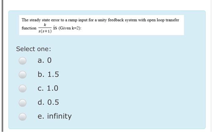 Solved When a unit ramp input is applied to a unity feedback | Chegg.com