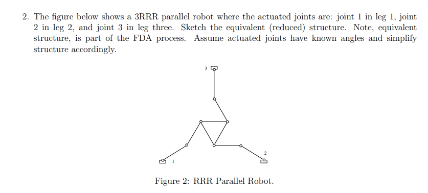2. ﻿The figure below shows a 3 ﻿RRR parallel robot | Chegg.com