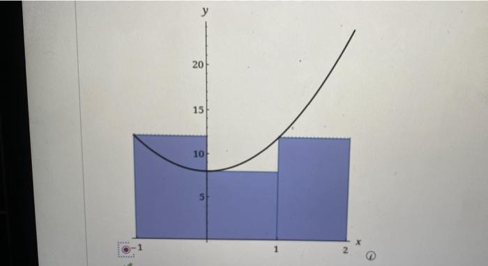 (b) Repeat part (a) using a left endpoints. L3= | Chegg.com
