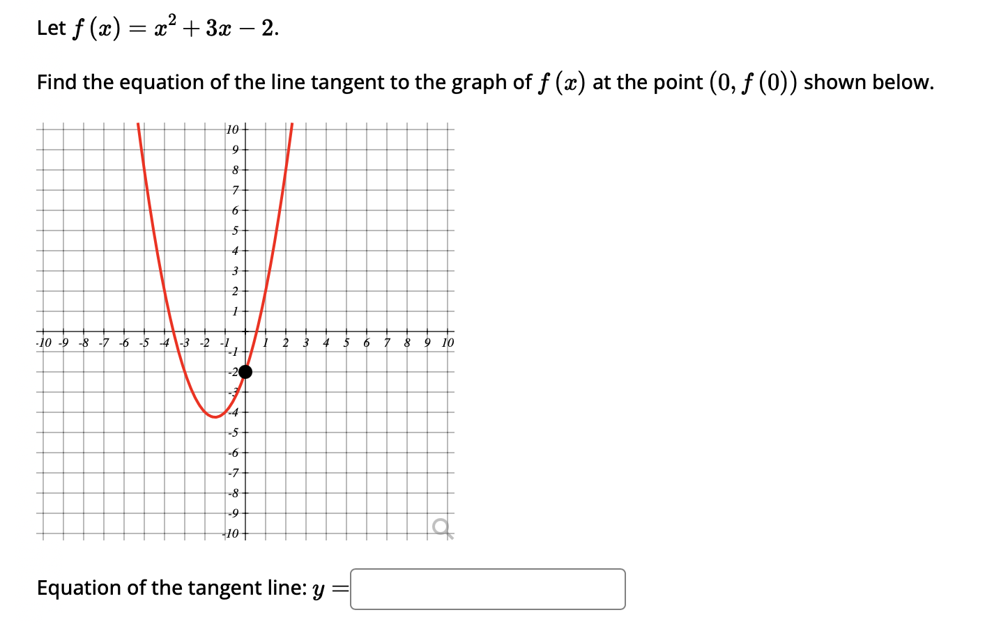 Solved Let f(x)=x2+3x-2.Find the equation of the line | Chegg.com