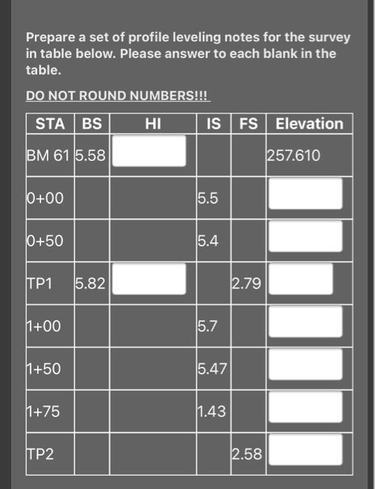 Solved Prepare a set of profile leveling notes for the | Chegg.com