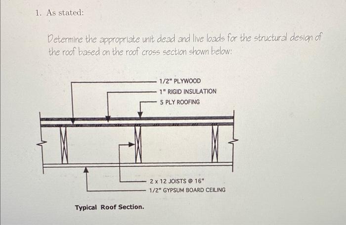 Solved Determine the appropriate unit dead and live loads | Chegg.com