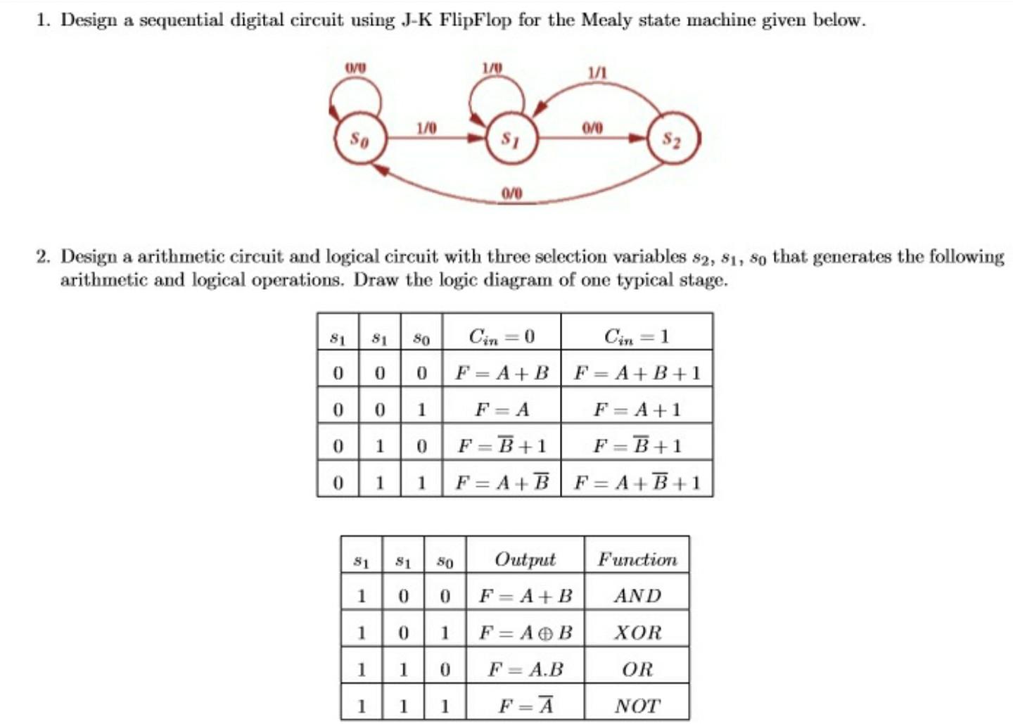 Solved 1. Design a sequential digital circuit using J-K | Chegg.com