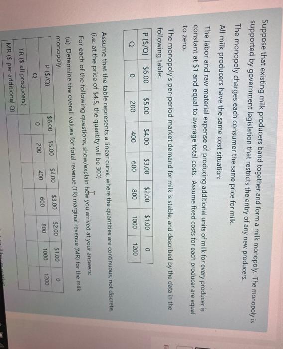 Suppose that existing milk producers band together | Chegg.com