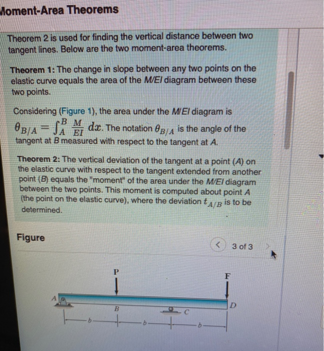 Solved 1 of 6 A Review Part A Use the moment-area theorems | Chegg.com