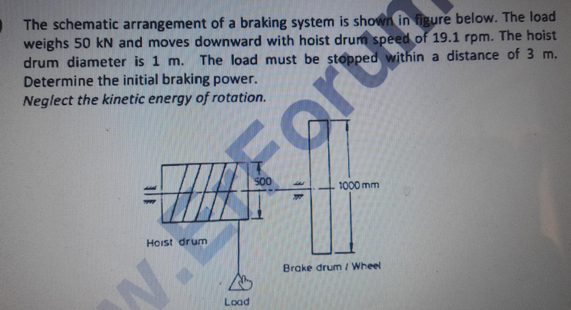Solved The schematic arrangement of a braking system is | Chegg.com