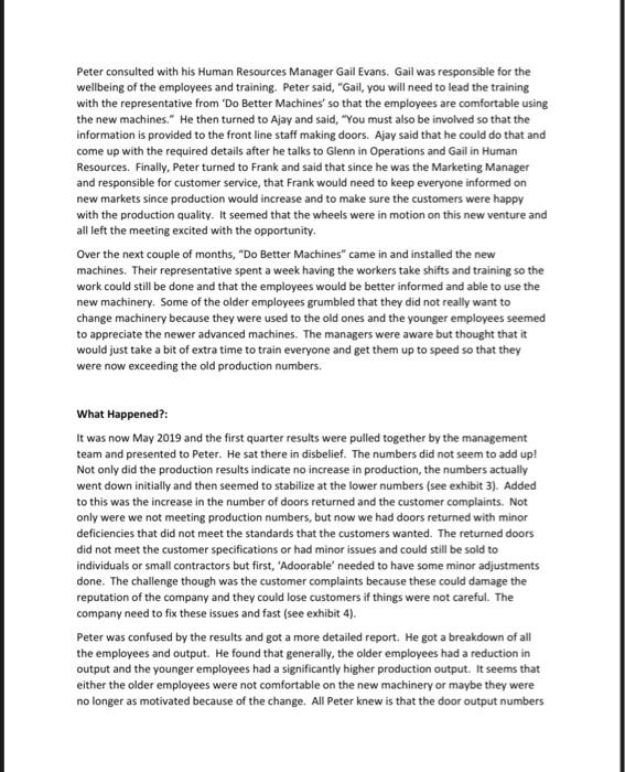 A 'Door'able Solutions needed Peter Simms sat at his | Chegg.com