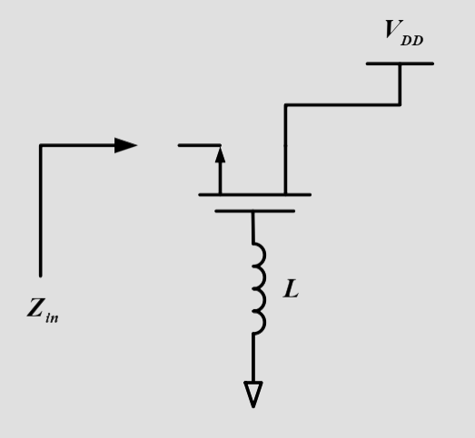 Find the Input Impedance of the following MOSFET | Chegg.com