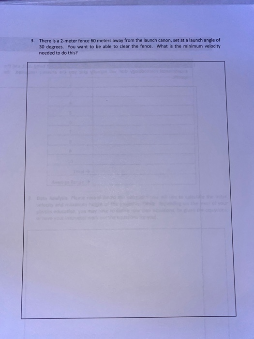 Solved 3. There is a 2-meter fence 60 meters away from the | Chegg.com