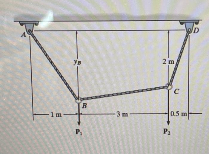 Solved Cable ABCD supports the loading as shown in (Figure 1 | Chegg.com
