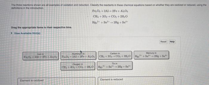 Solved Classify the following changes in each unbalanced | Chegg.com
