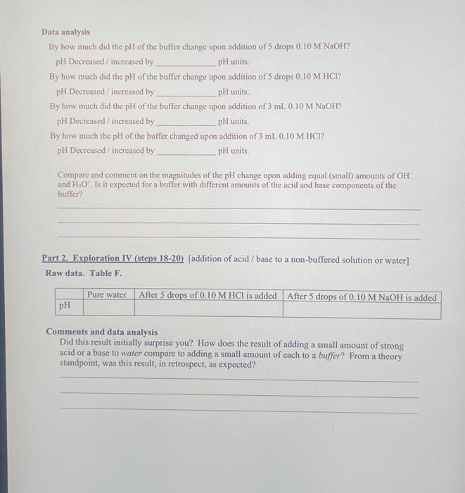 Solved lab report ph measurments buffers all the data | Chegg.com