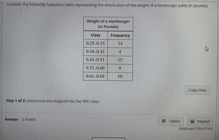 Solved Consider the following frequency table representing | Chegg.com