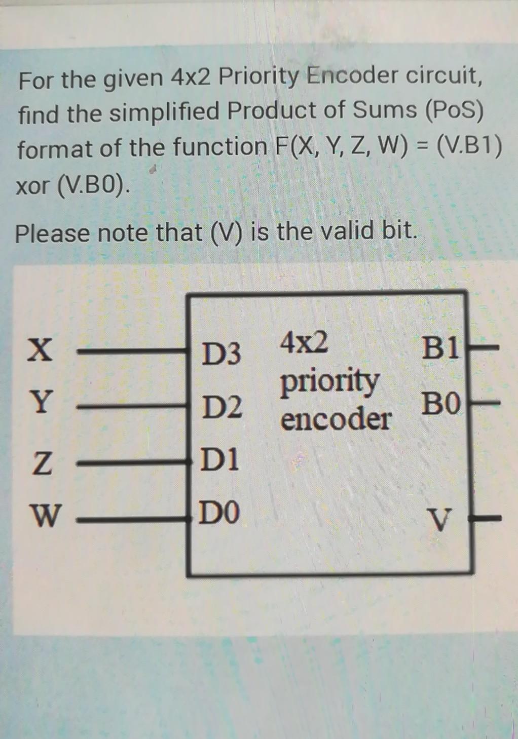 Solved For the given 4x2 Priority Encoder circuit, find the | Chegg.com