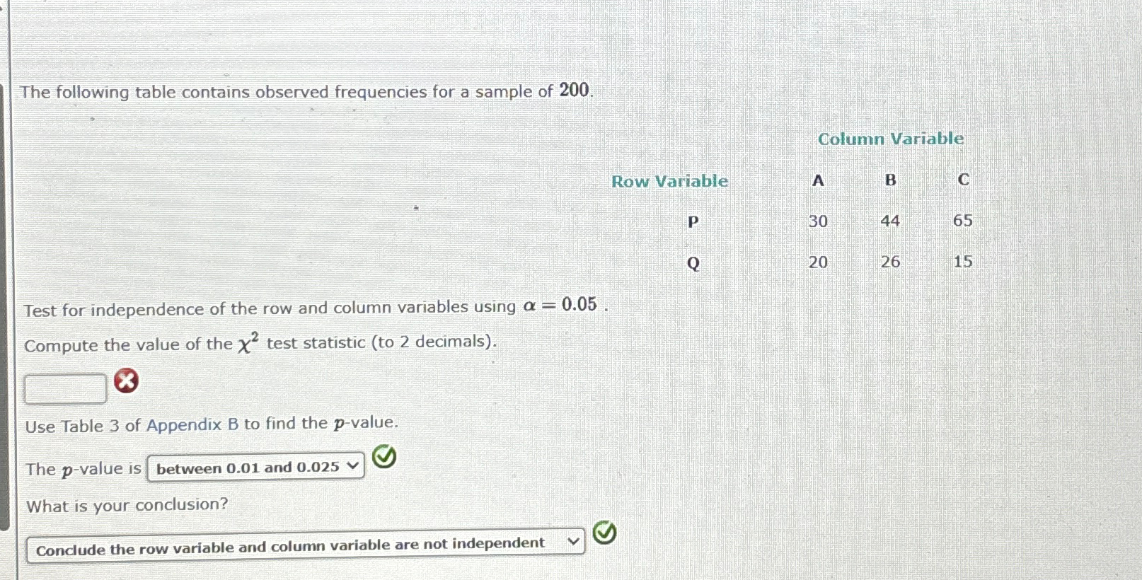 Solved The following table contains observed frequencies for | Chegg.com