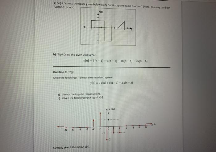 Solved a) (10p) Express the figure given below using unit | Chegg.com
