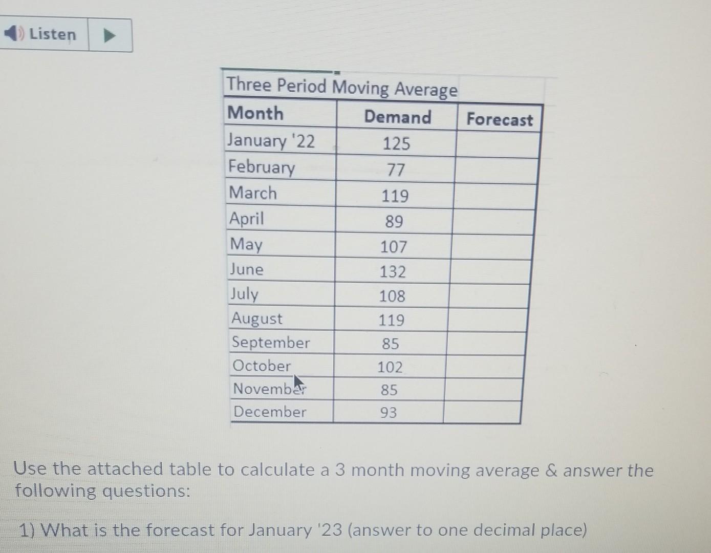 Solved Use the attached table to calculate a 3 month moving | Chegg.com
