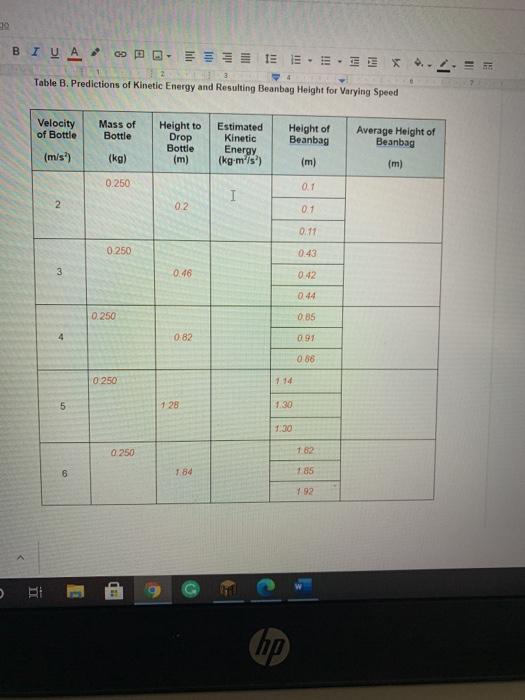 Solved Table B. Predictions of Kinetic Energy and Resulting | Chegg.com