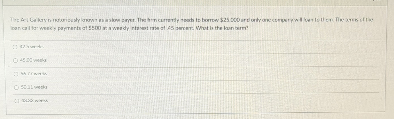 Solved The Art Gallery is notoriously known as a slow payer. | Chegg.com