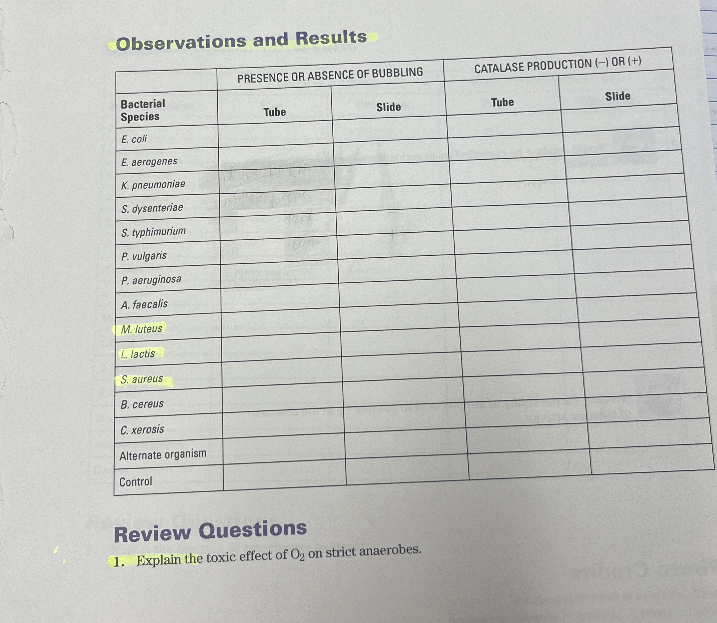 Solved Observations and Results\table[[,PRESENCE OR ABSENCE | Chegg.com