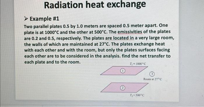 Solved Radiation heat exchange Example \#1 Two parallel | Chegg.com
