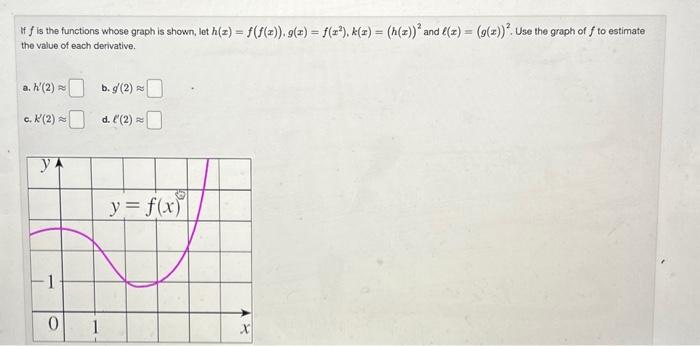 Solved If f is the functions whose graph is shown, let | Chegg.com