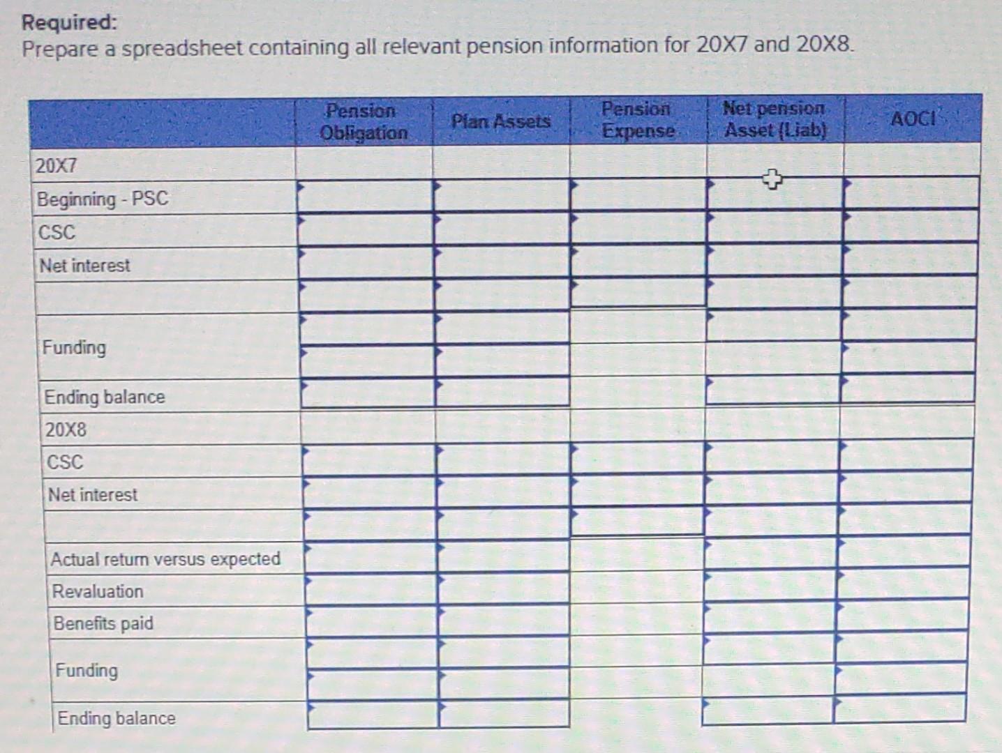 Solved Jones Manufacturing Inc. sponsored a defined benefit | Chegg.com