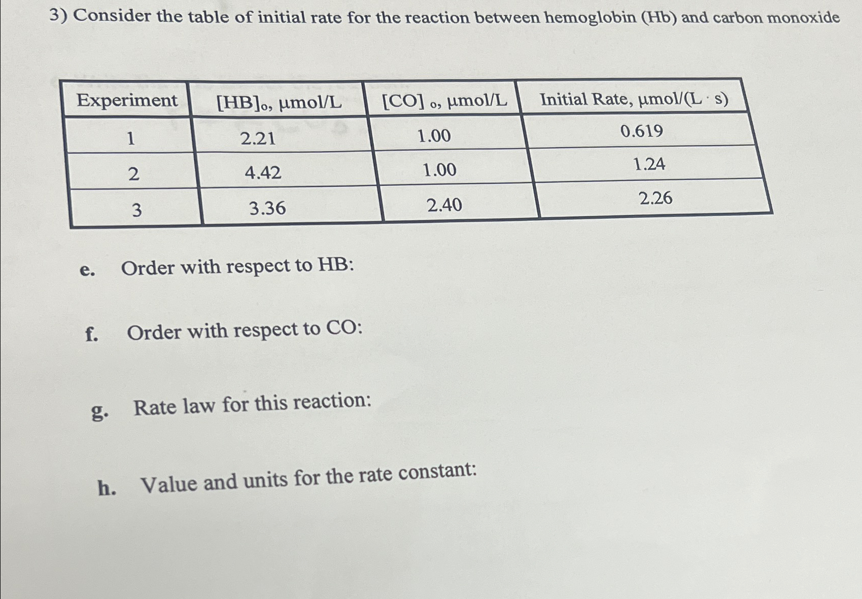 Solved Consider the table of initial rate for the reaction | Chegg.com