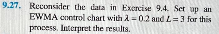Solved 27. Reconsider the data in Exercise 9.4. Set up an | Chegg.com Solved 27. Reconsider the data in Exercise 9.4. Set up an | Chegg.com