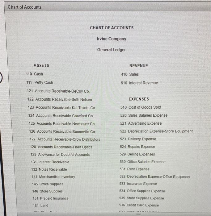 Solved following transactions were completed by Irvine | Chegg.com